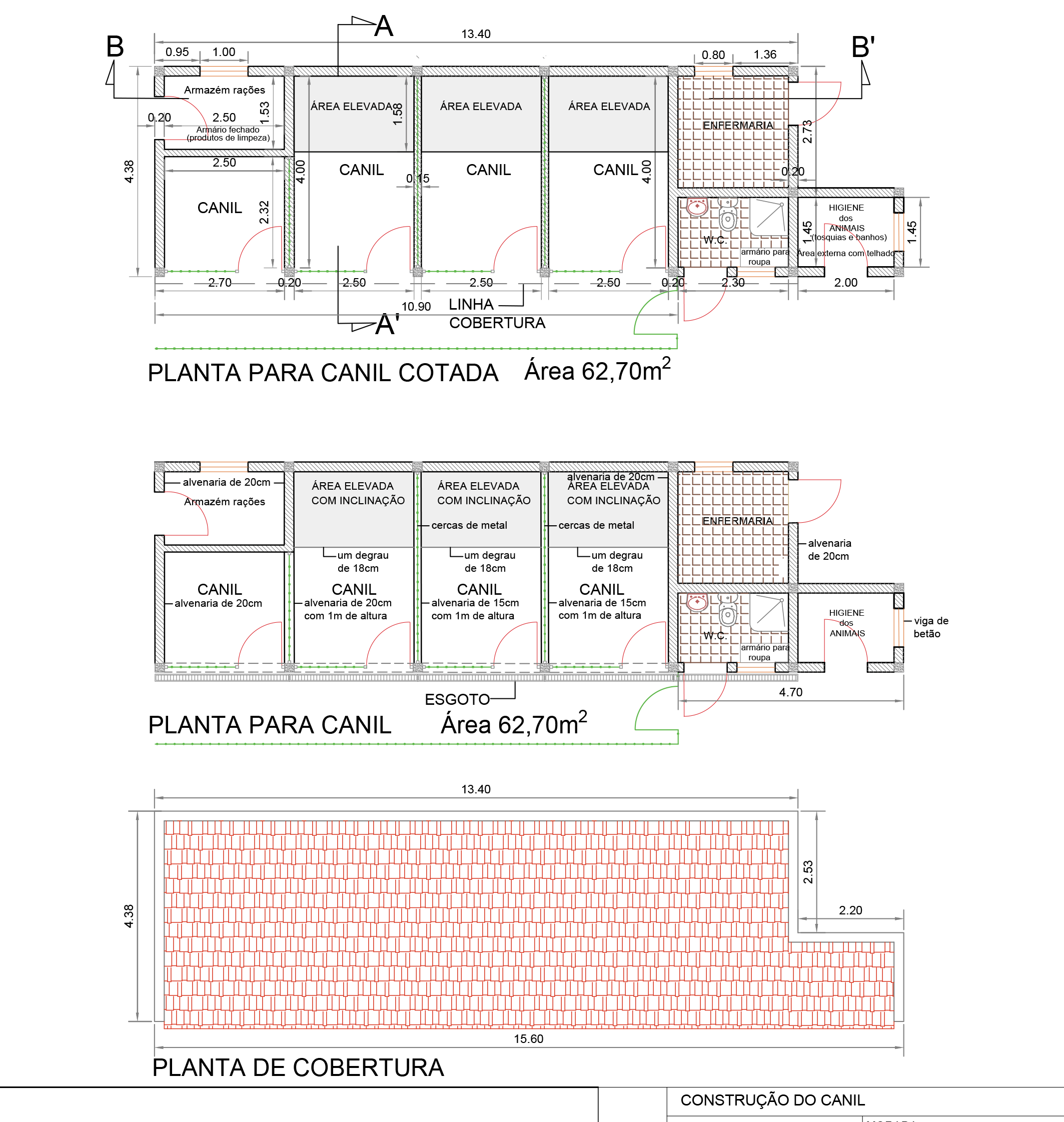 Rescue Centre – Pico Dogs